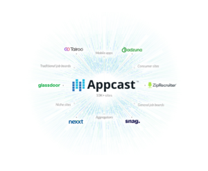 We are pleased to announce a new addition to The Network – Appcast from ...